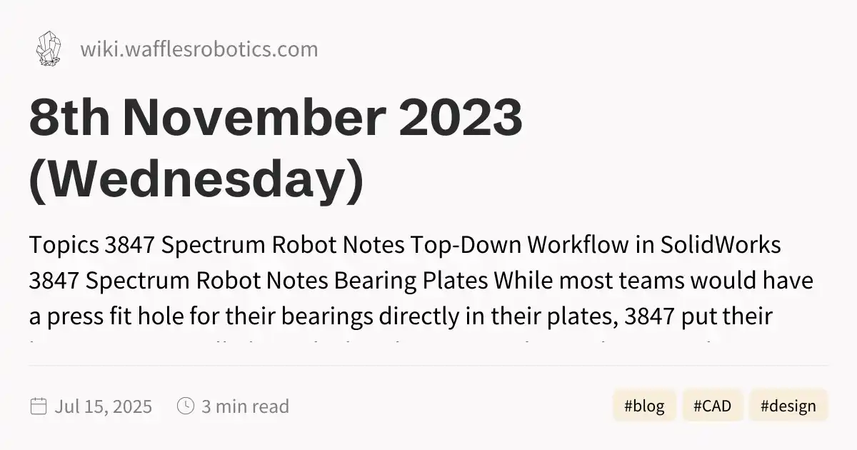 8th November 2023 (Wednesday)