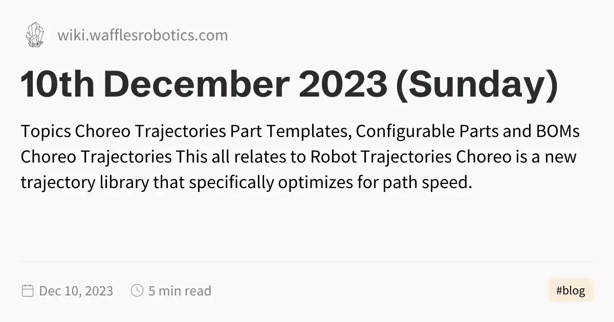 10th December 2023 (Sunday)
