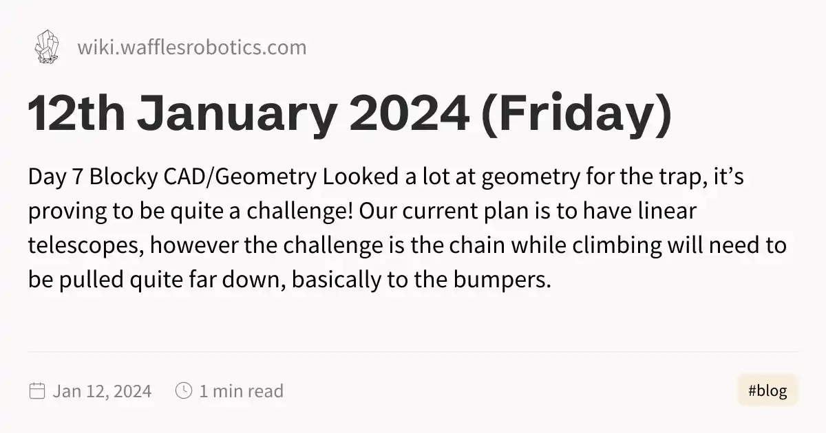 12th January 2024 (Friday)