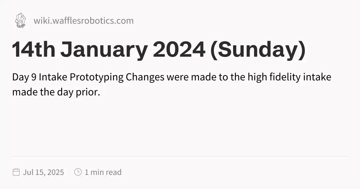 14th January 2024 (Sunday)
