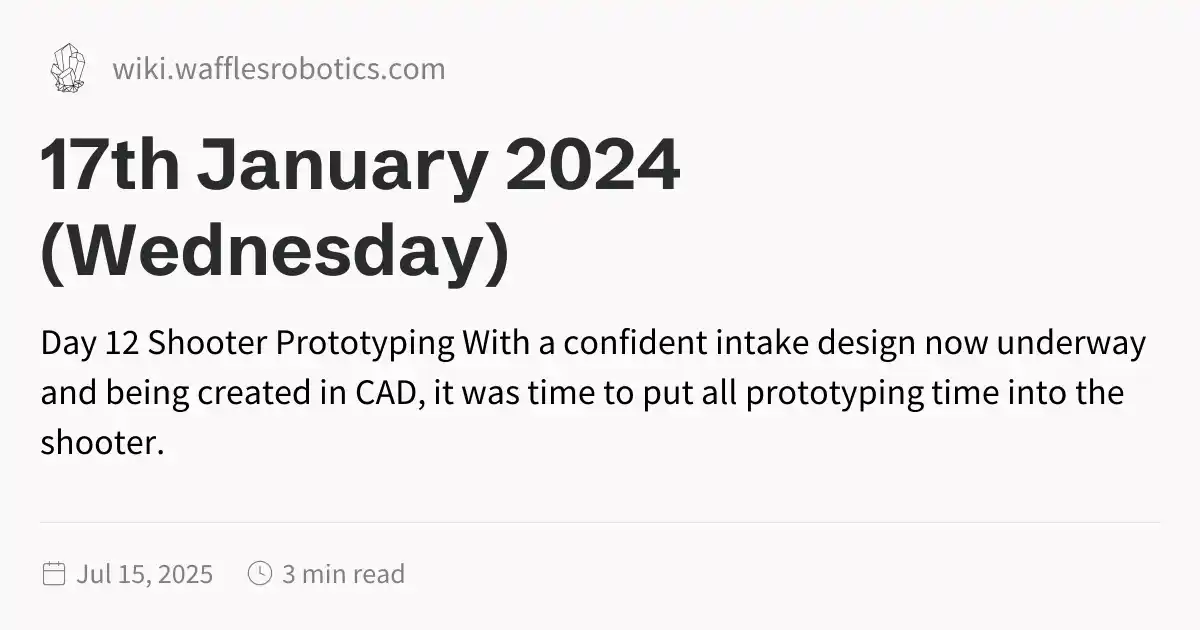 17th January 2024 (Wednesday)